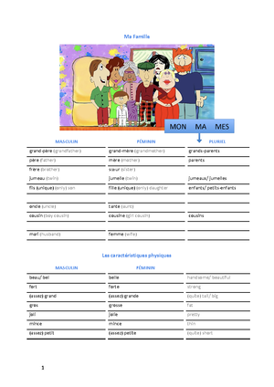 French ab initio-Writing Formats Booklet Pamoja branded ST 1 - French ...