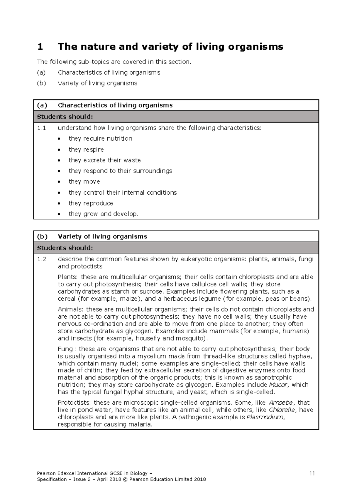 Biology mock exam checklist for Janurary - Pearson Edexcel ...