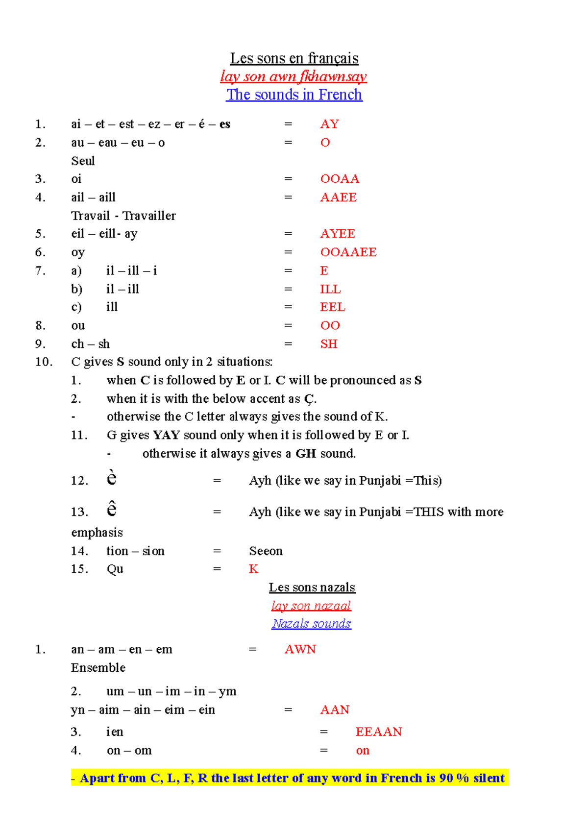 Prntion french - Les sons en français lay son awn fkhawnsay The sounds ...