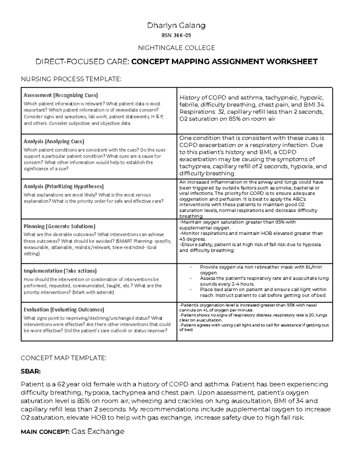 BSN 366 Concept Map #4 - nanaa - Dharlyn Galang BSN 366- NIGHTINGALE ...