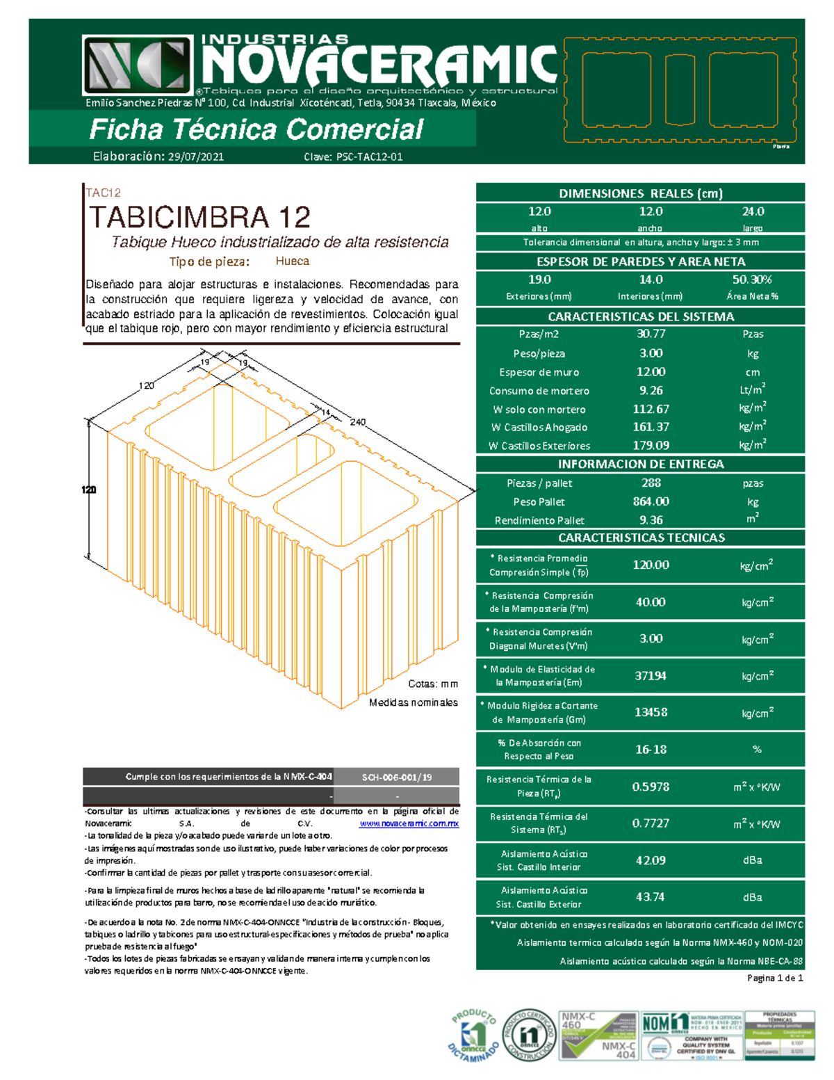 Tabiq. Multiperf - Ficha Técnica Comercial Elaboración: 29/07/2021 ...