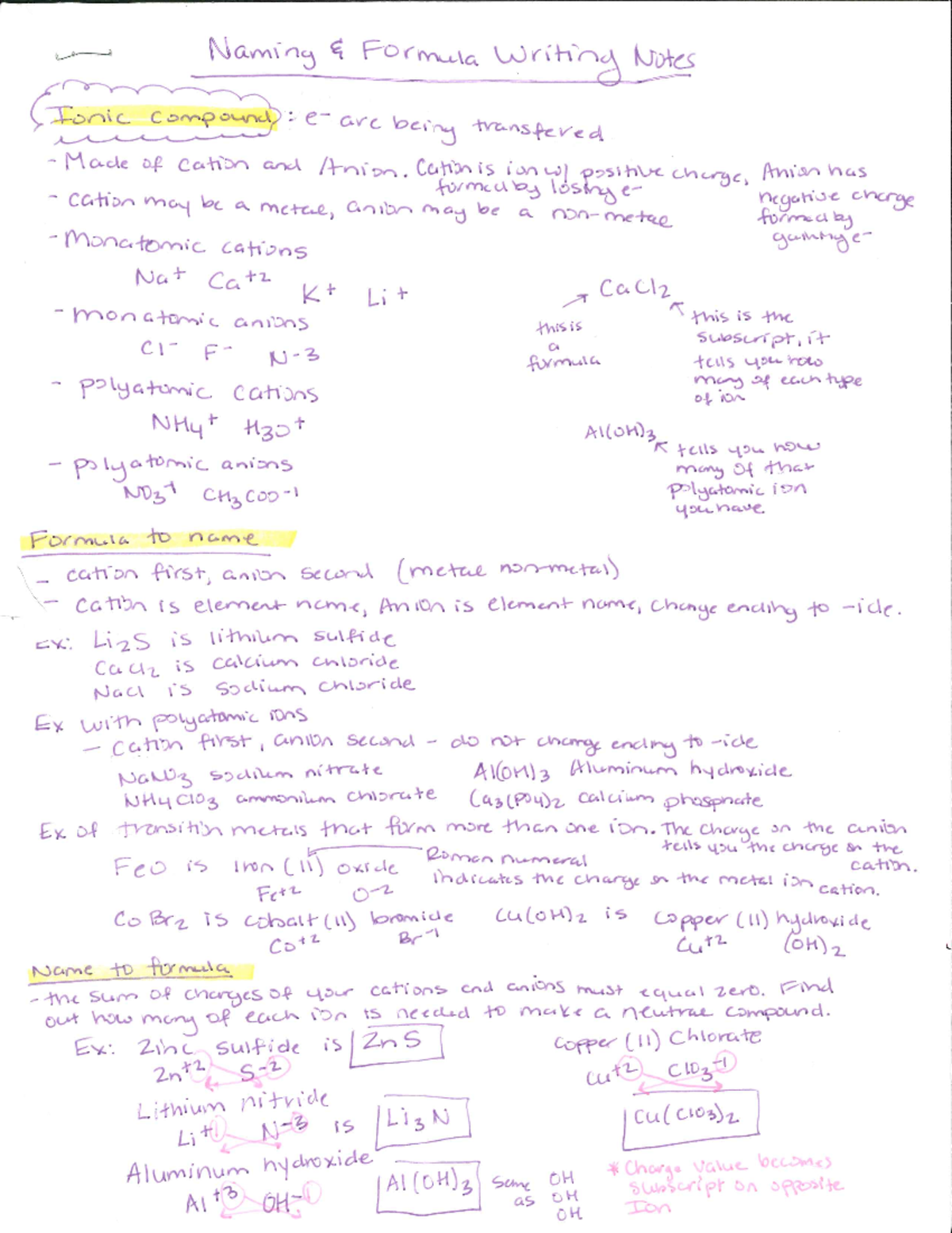 Naming and writing formulas ionic and covalent notes - Naming Formula ...
