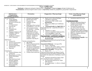 Clinical Decision Making II Class Prep Guide - Clinical Decision Making ...
