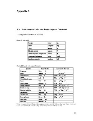1 Appendix X-Ray - chill - Appendix A A Fundamental Units and Some Physical Constants SI ...
