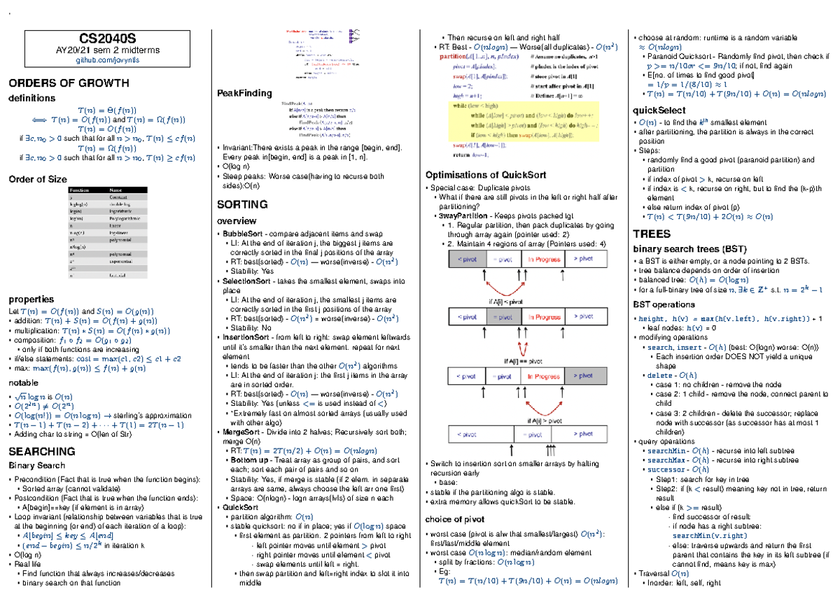 Cs2040scheatsheet - iiii - ’ CS2040S AY20/21 sem 2 midterms github/jovyntls ORDERS OF GROWTH ...