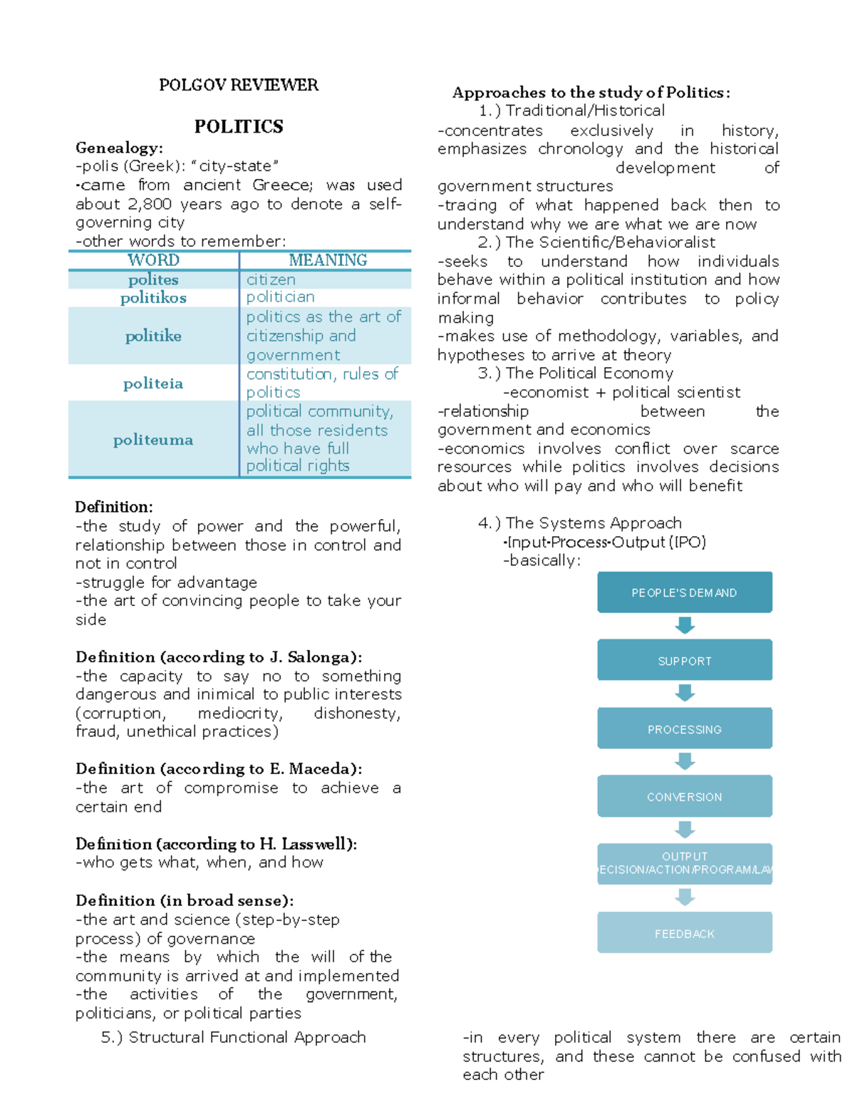 Polgov Reviewer - notes - PEOPLE'S DEMAND SUPPORT PROCESSING CONVERSION ...