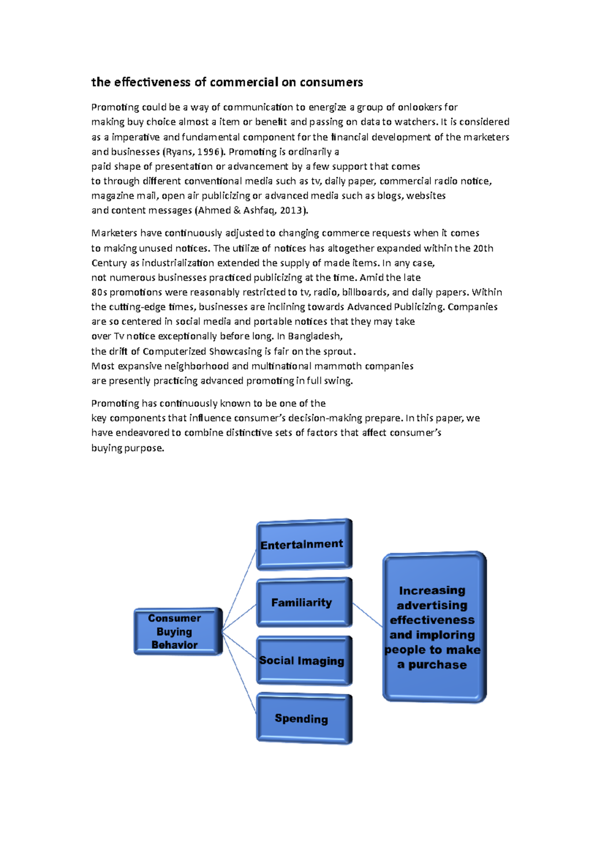 The effectiveness of commercial on consumer 1 - the effectiveness of ...