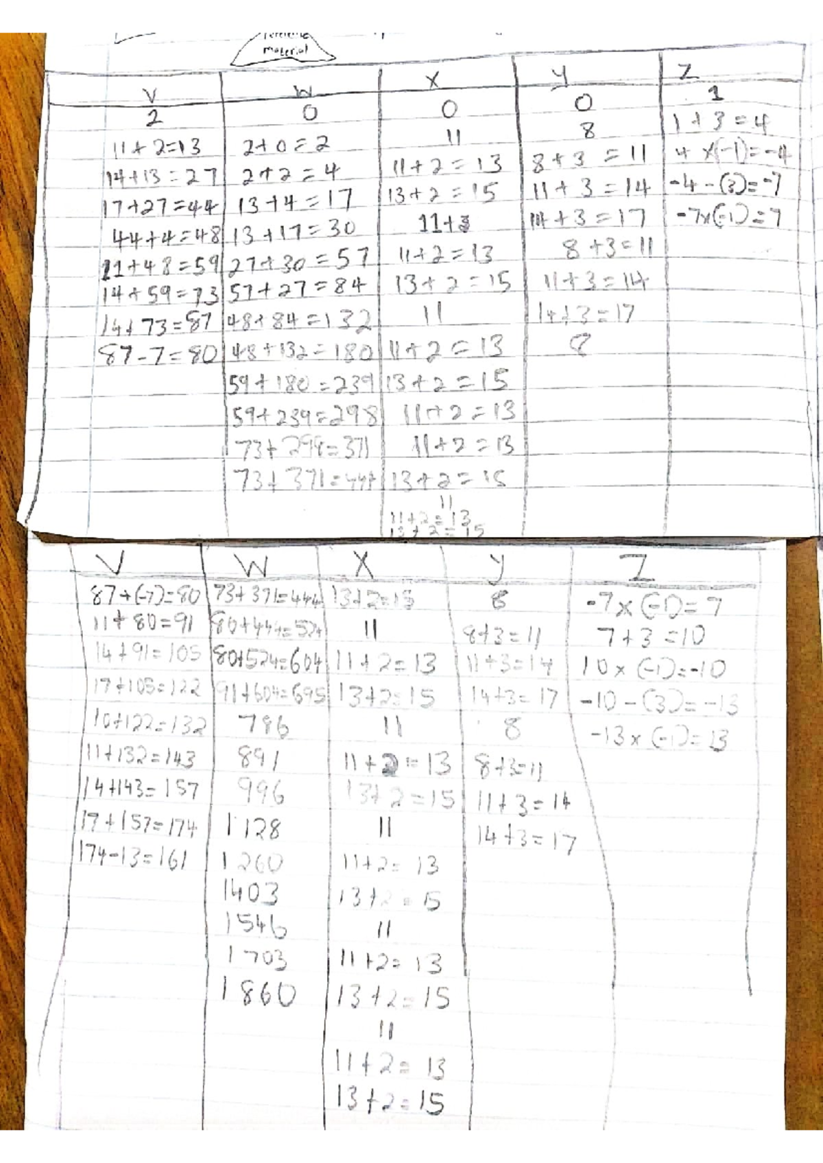 Mip test2 answers - Test 2 - percent L material x y Z V W 0 O O 1 2 11 ...