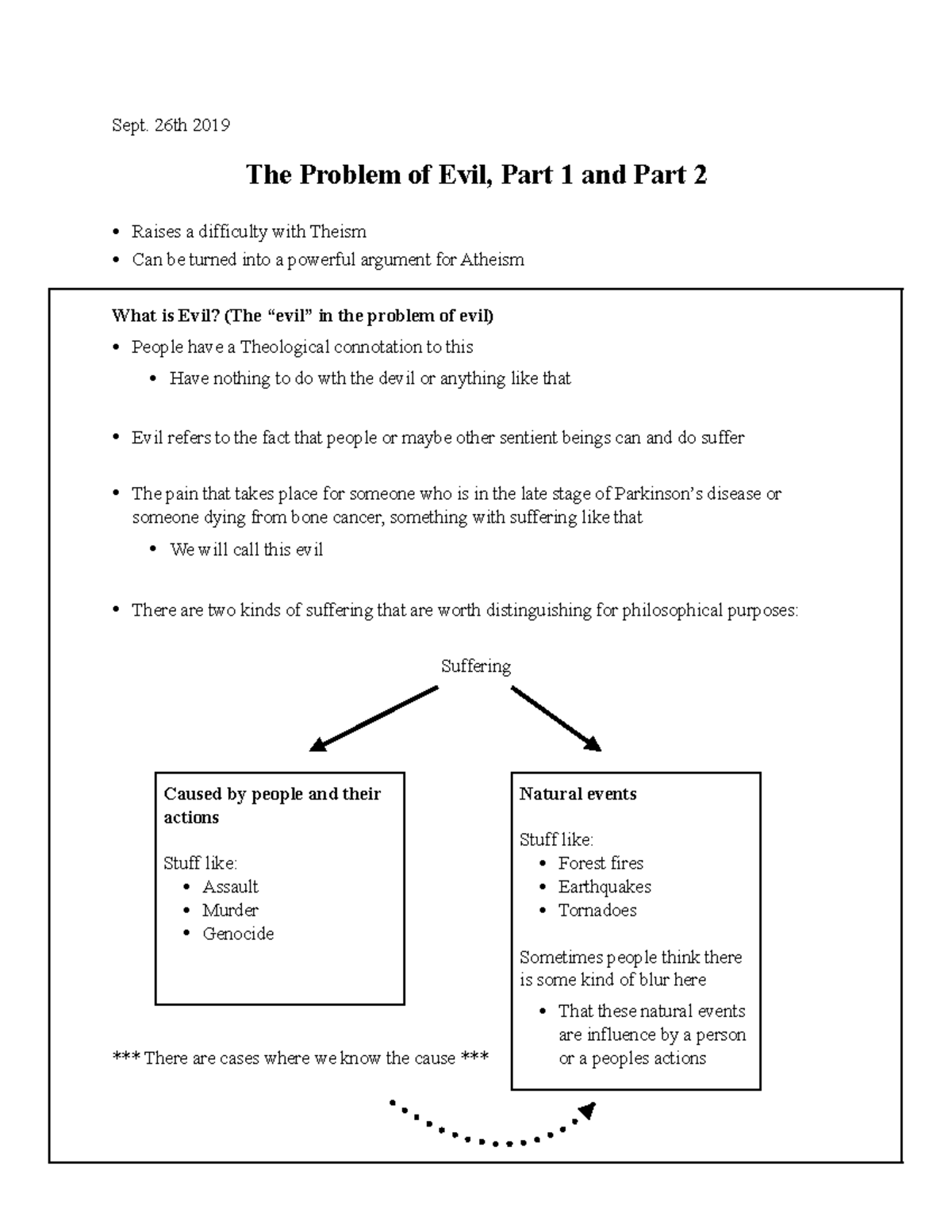 PHIL 100 - The Problem of Evil, Part 1 and Part 2 - Sept. 26th 2019 The ...