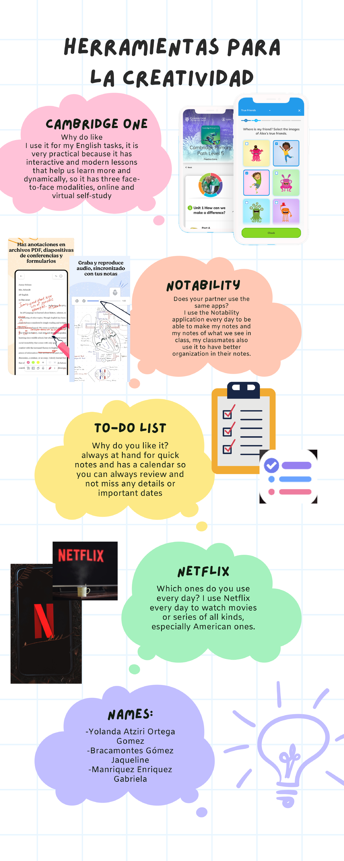 Infografía inglés - Espero les ayude - Ingles - Studocu