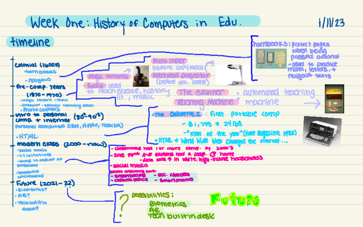 History of Teaching With Computers - Week One: History of Computers in ...