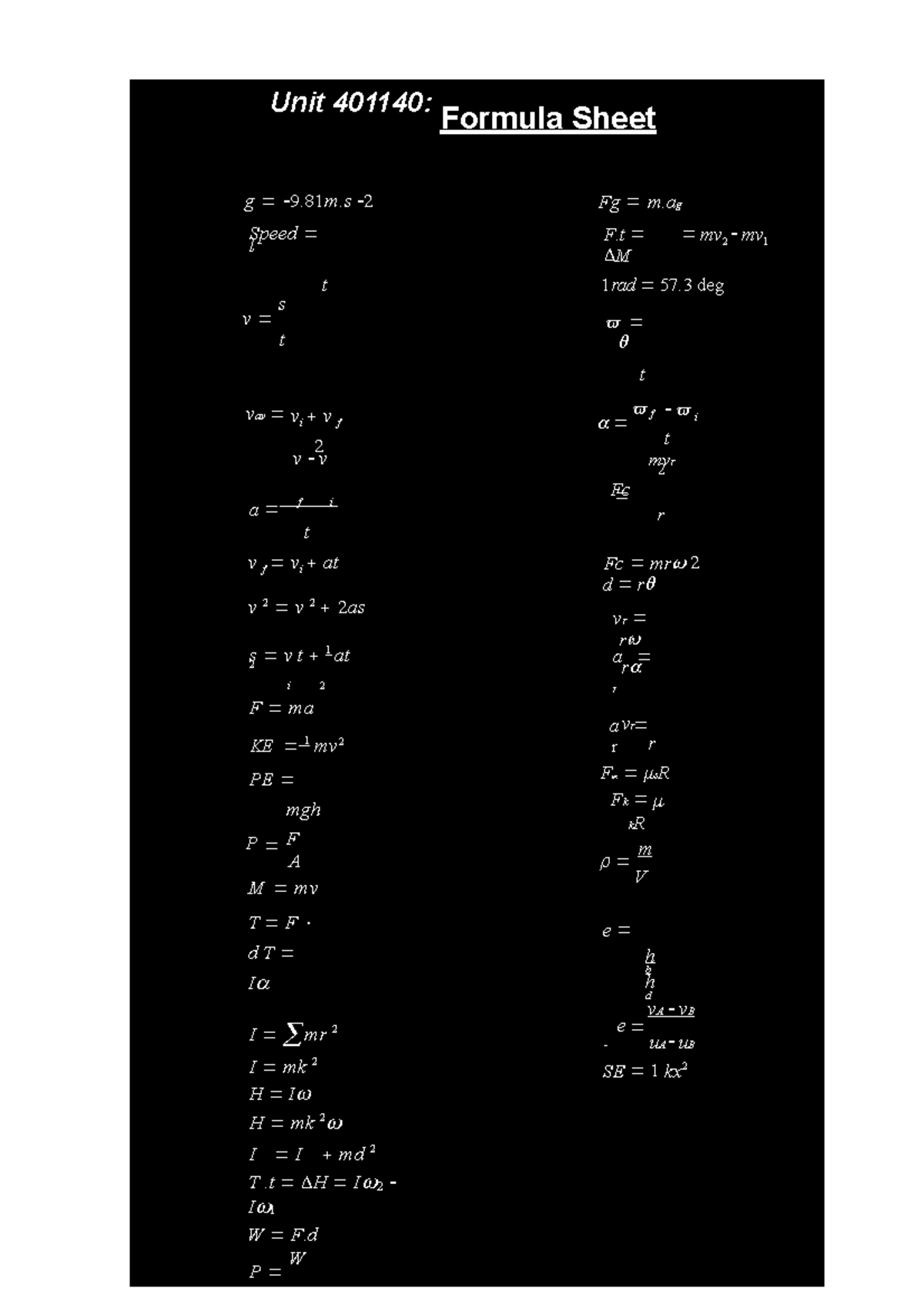 401140 - Biomechanics - Formula Sheet(4) (1) - Unit 401140: Formula ...