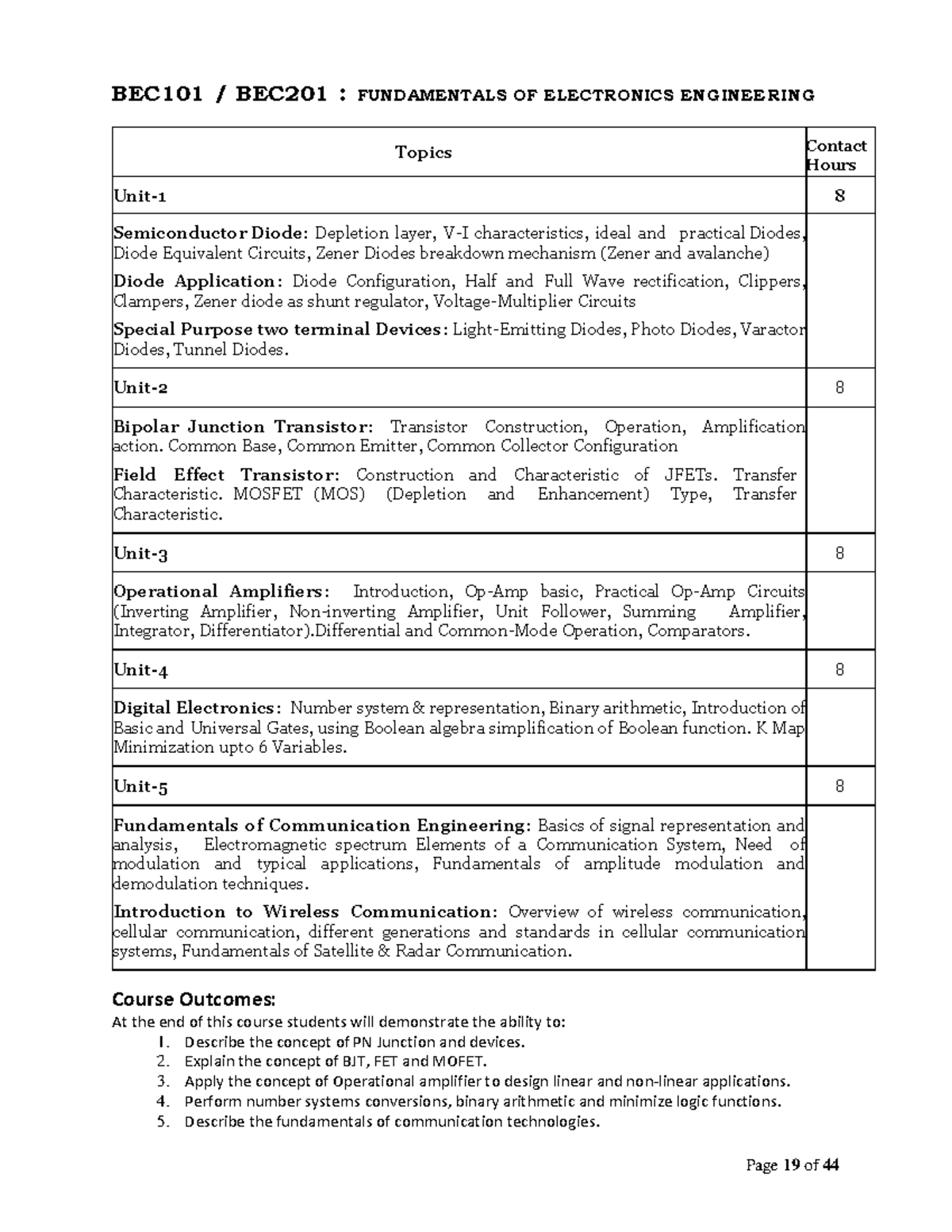 Syllabus Electronics - notes - Page 19 of 44 BEC101 / BEC201 ...