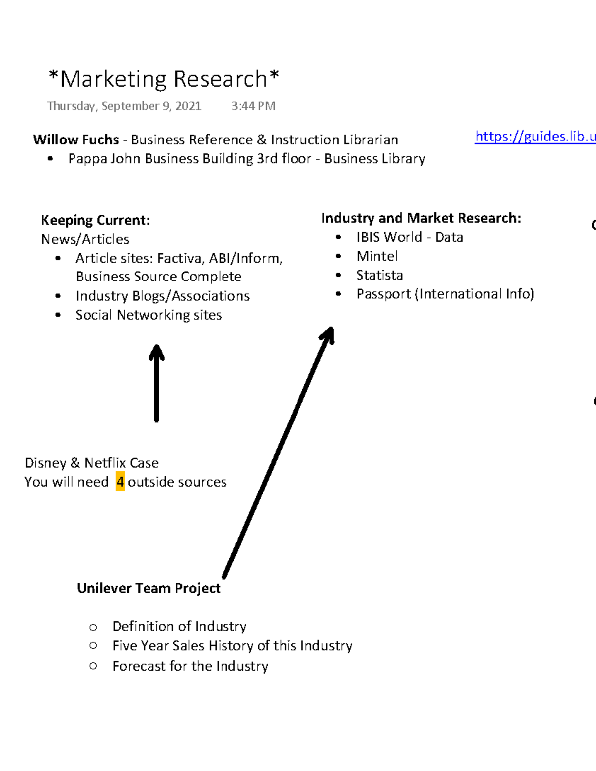Intro to marketing strategy - Marketing Research Unit - Willow Fuchs ...