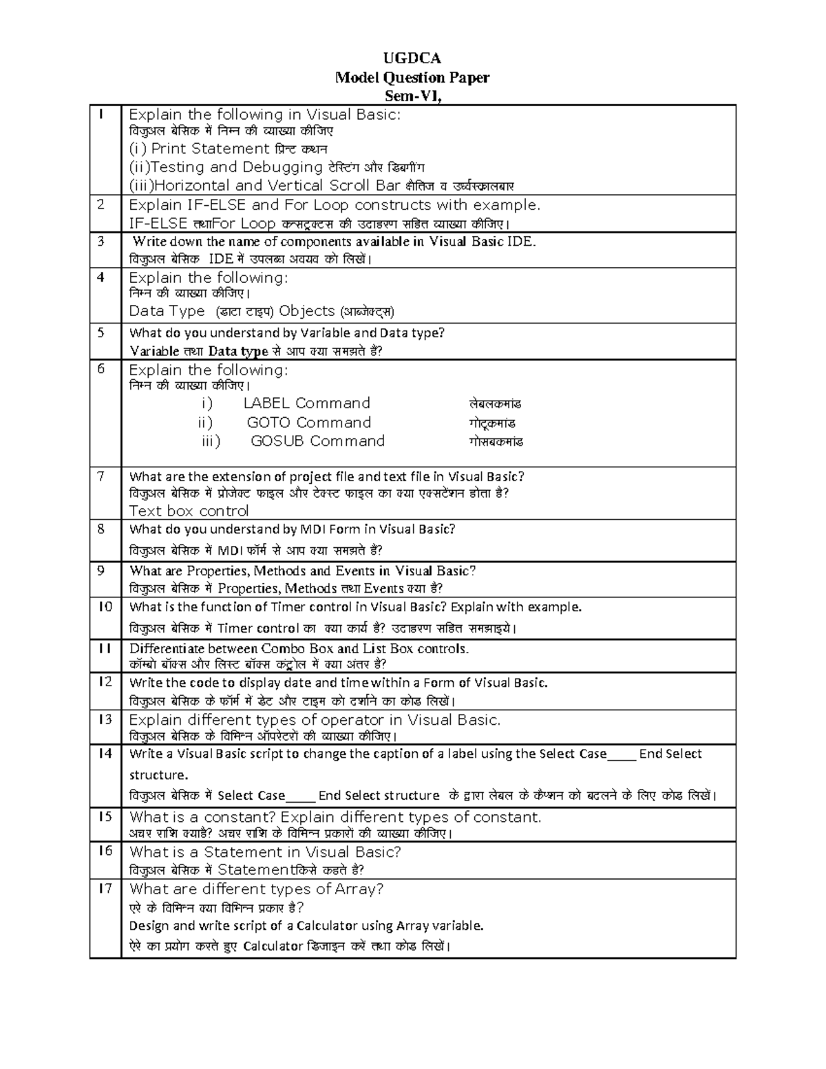 Model Question Paper Semester VI - UGDCA Model Question Paper Sem-VI, 1 ...