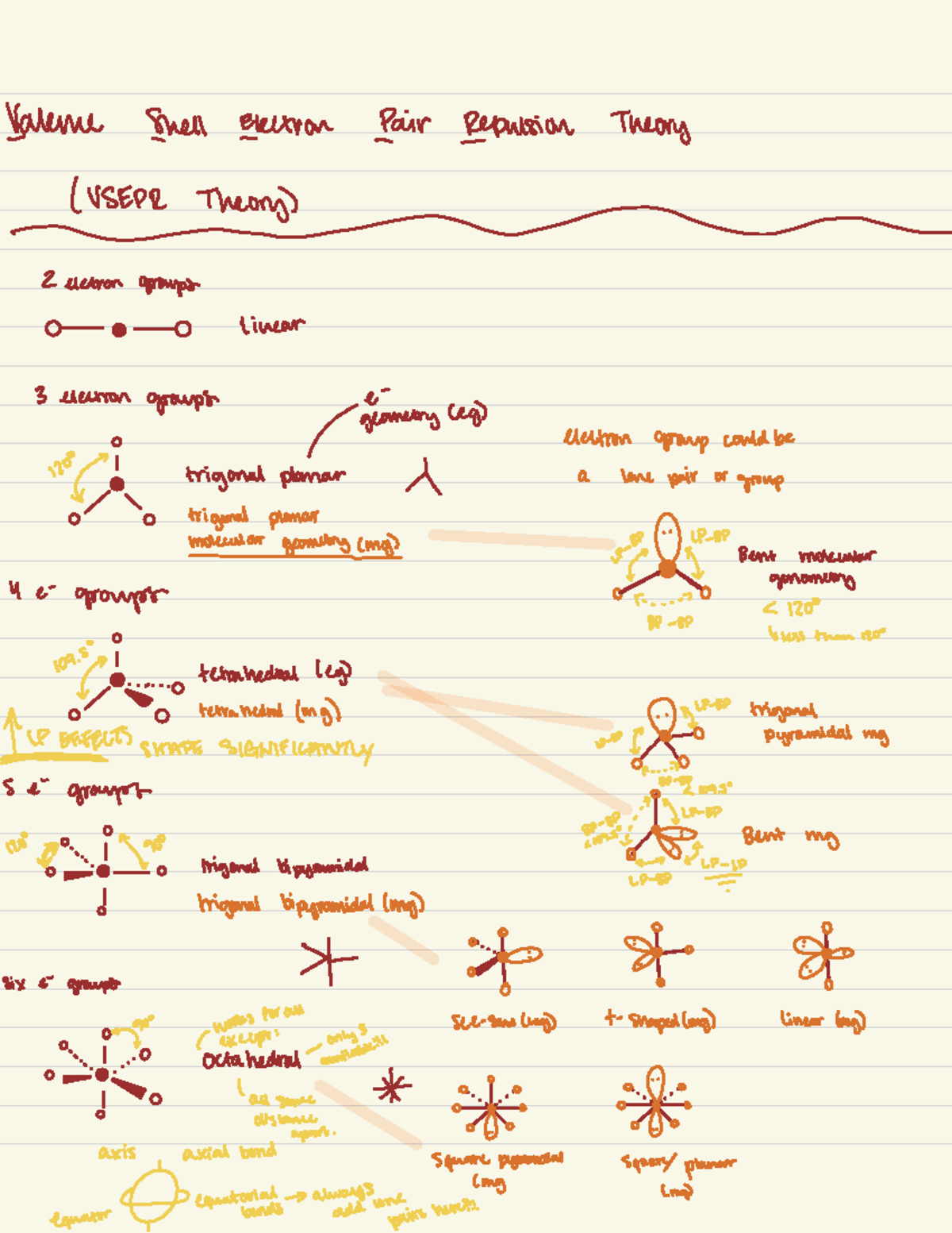 CHEM 101 Worksheet 09 - professor: phillip mcmullan - Valence Shell ...