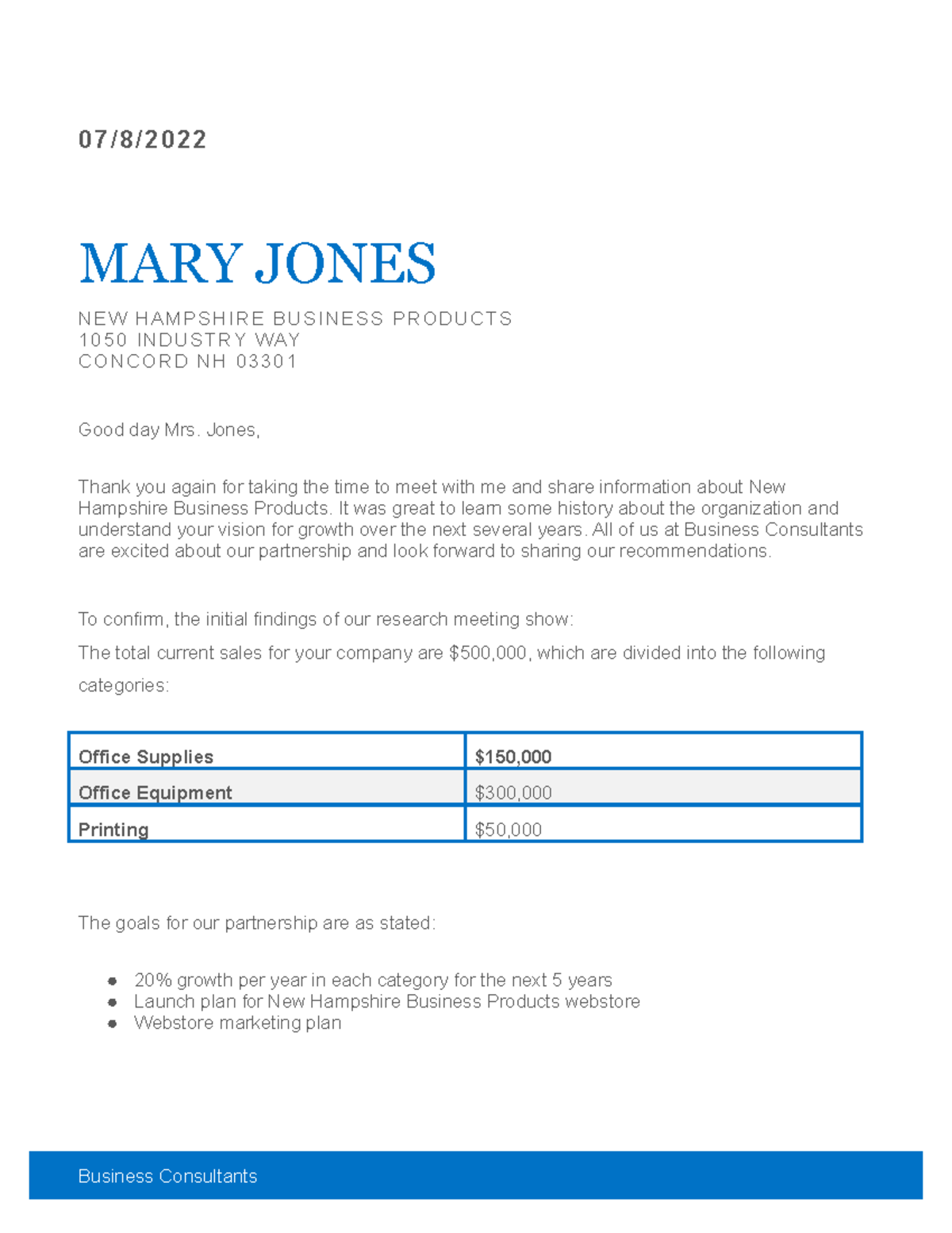 IT-100 2-2 Final Project Milestone One Business Letter by Emily Oravetz ...