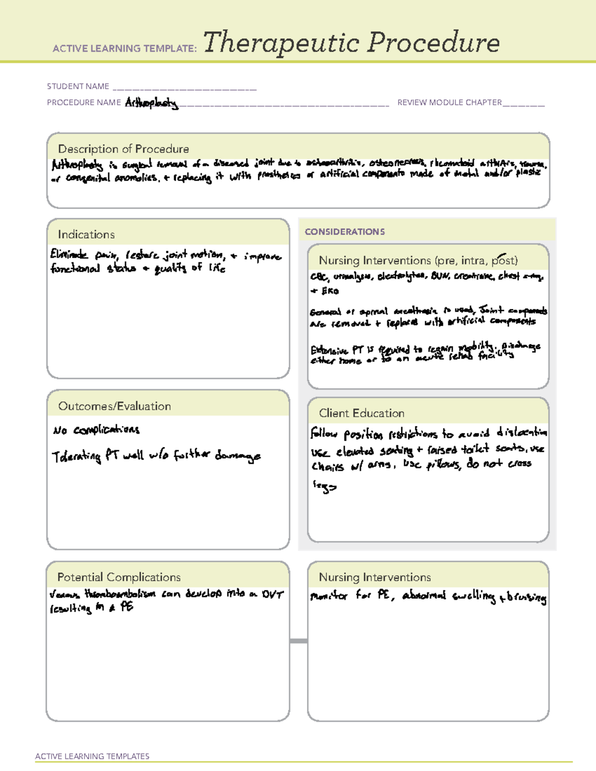 arthroplasty therapeutic procedure - ACTIVE LEARNING TEMPLATES ...