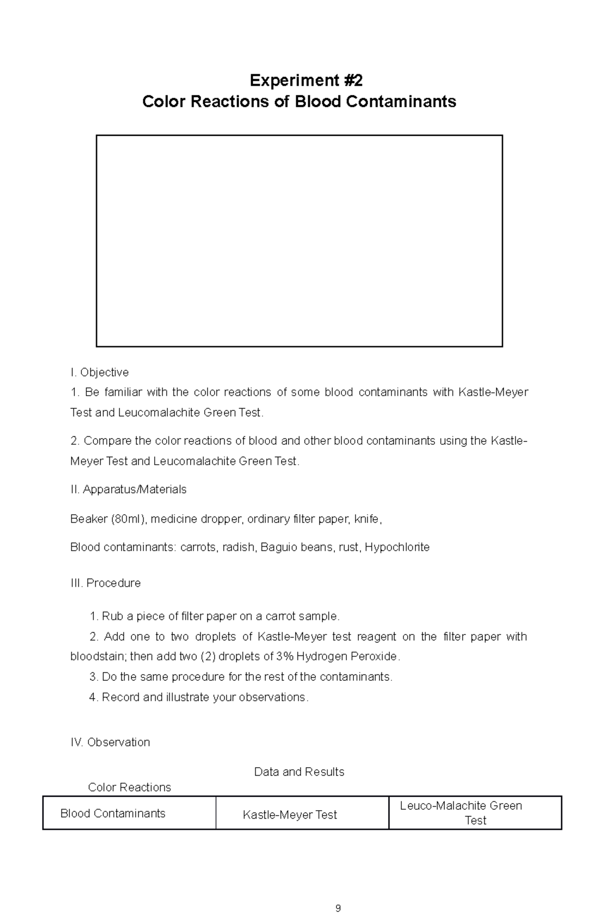 Experiment-2 - FORENSIC CHEMISTRY EXPERIMENT. - Experiment Color ...