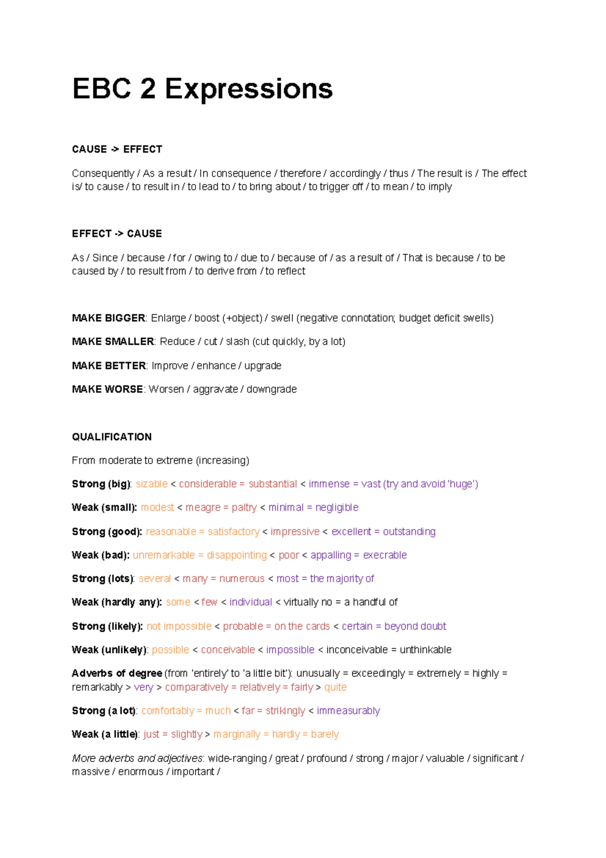 EBC 2 Expressions - EBC 2 Expressions CAUSE -> EFFECT Consequently / As ...