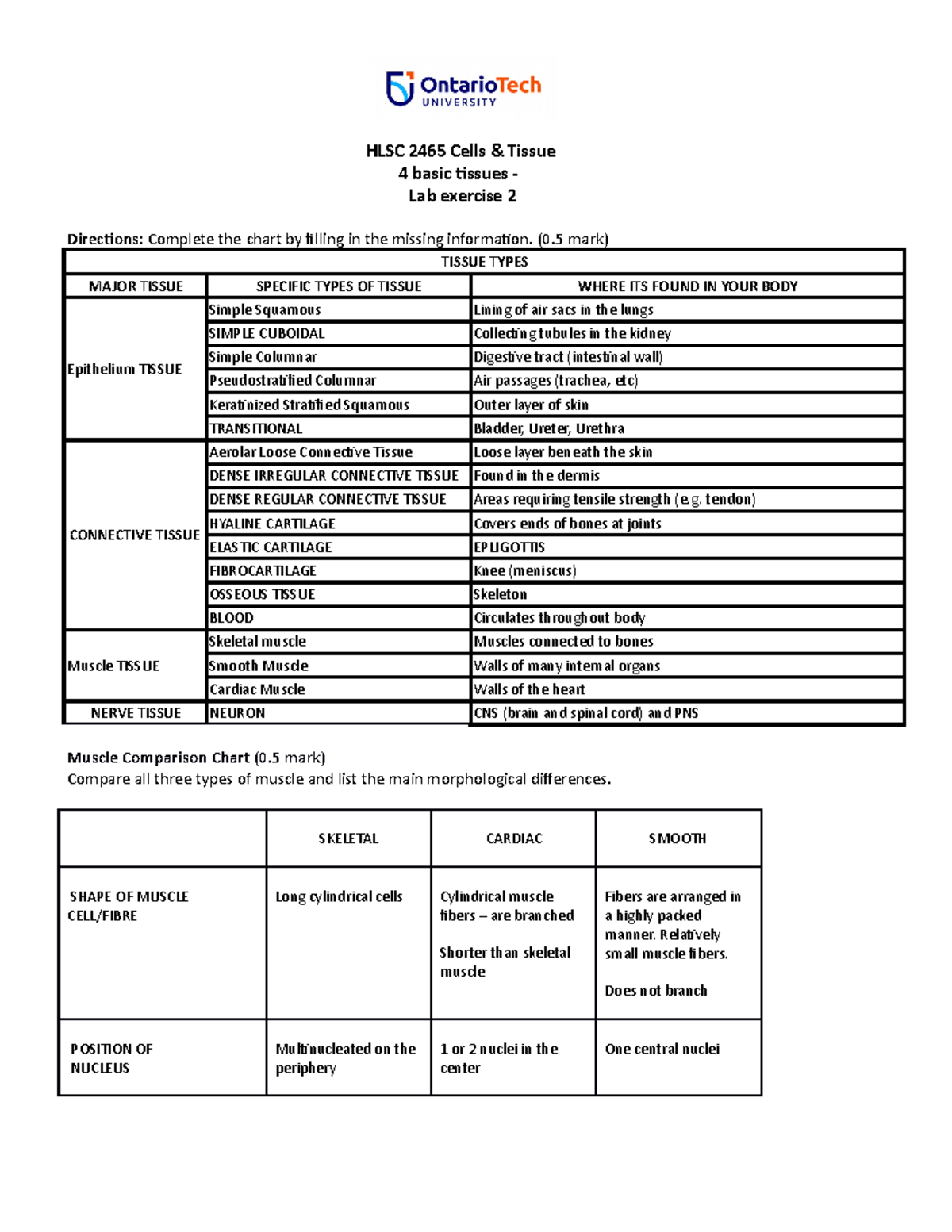 Lab Ex 2 -Lab - HLSC 2465 Cells & Tissue 4 basic issues - Lab exercise ...