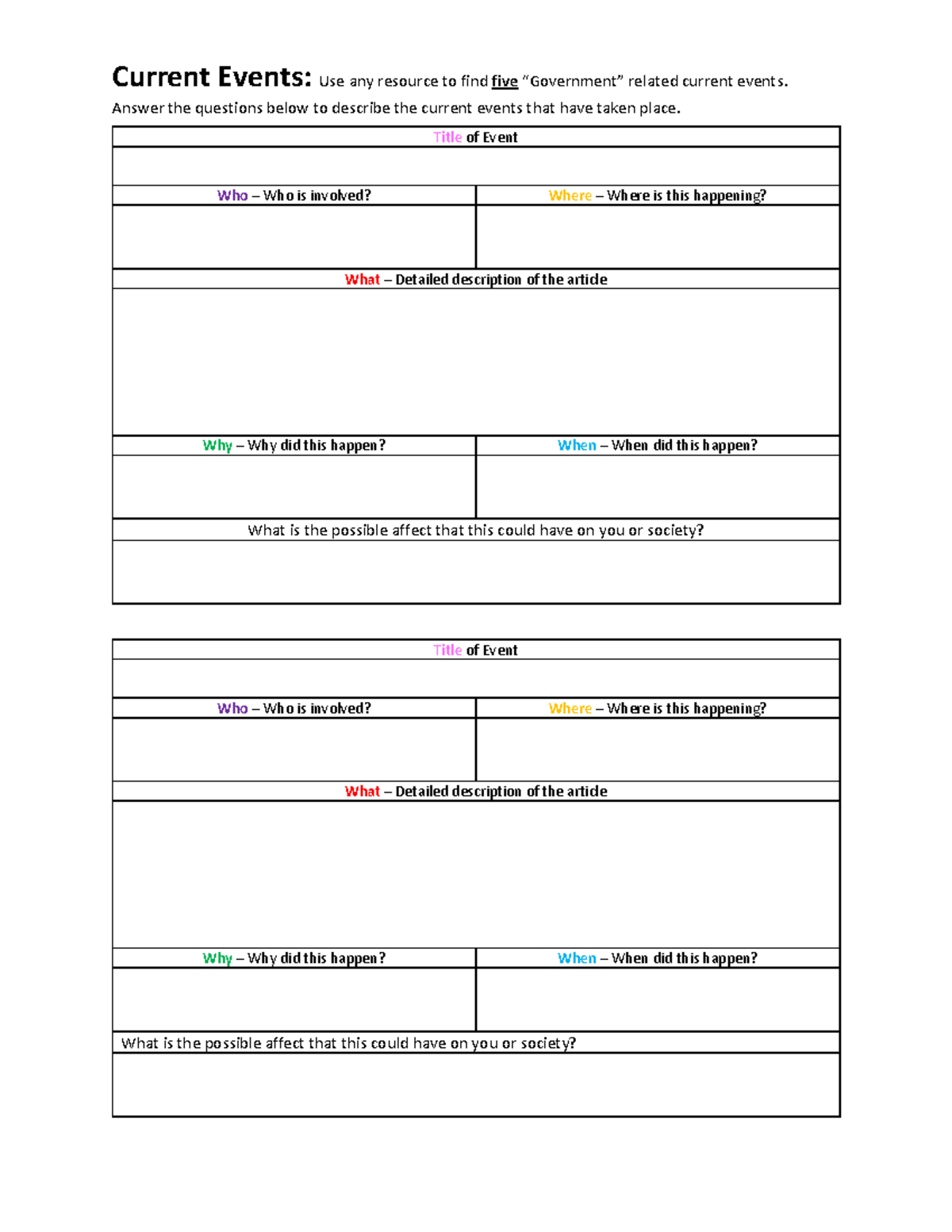 Current Events B - sghfgja - Current Events: Use any resource to find ...