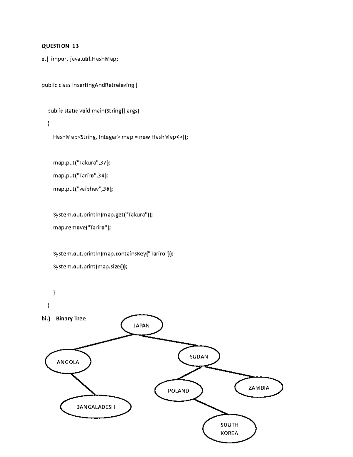 DATA Structures - Assignment - QUESTION 13a.) import java.util; public class ...