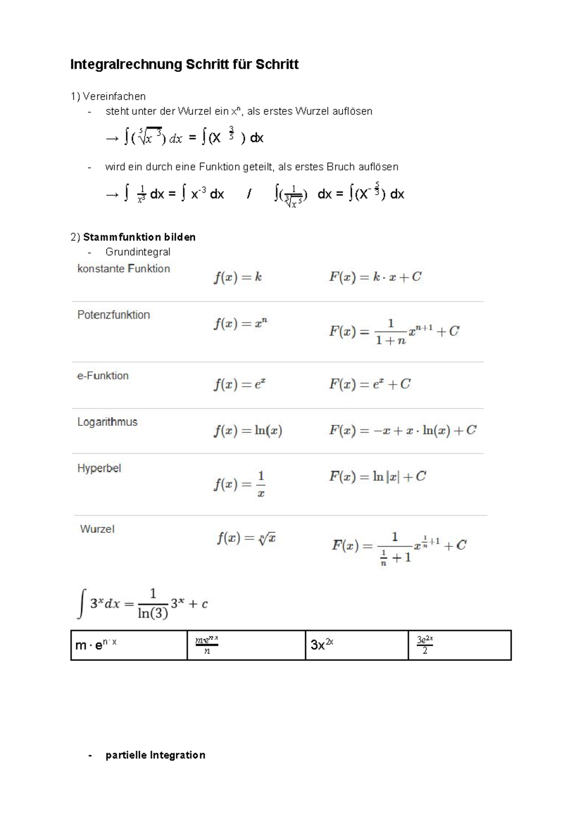 Integralrechnung Schritt für Schritt - Integralrechnung Schritt für Schritt 1) Vereinfachen ...