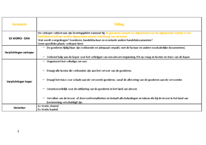 Incoterms - asdfg - EXW (Ex Works) Transfer of Risk/Place of Delivery ...