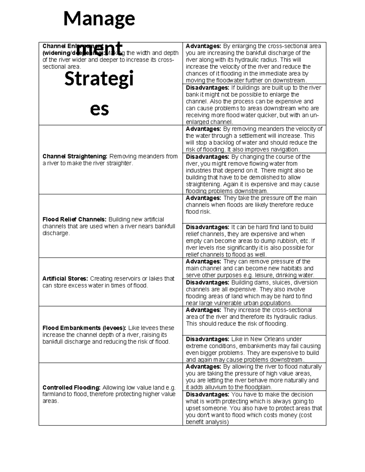 River management strategies - Channel Enlargement (widening/deepening ...