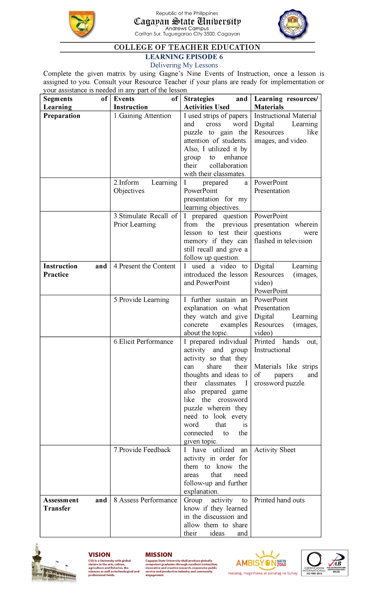 Field Study 2 Learning Episode 6 - LEARNING EPISODE 6 Delivering My ...