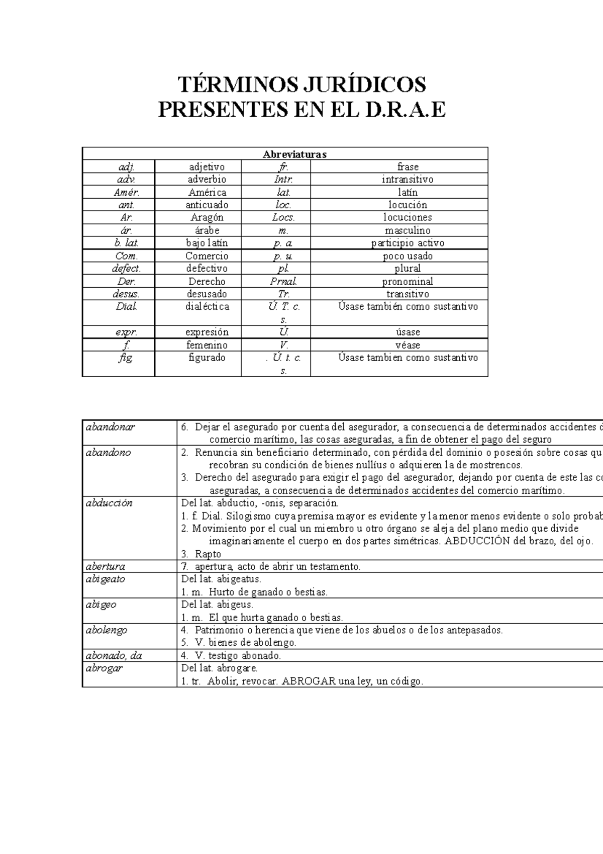 033 Diccionario De Terminos Juridicos Del D R A E Solo Con Las ...