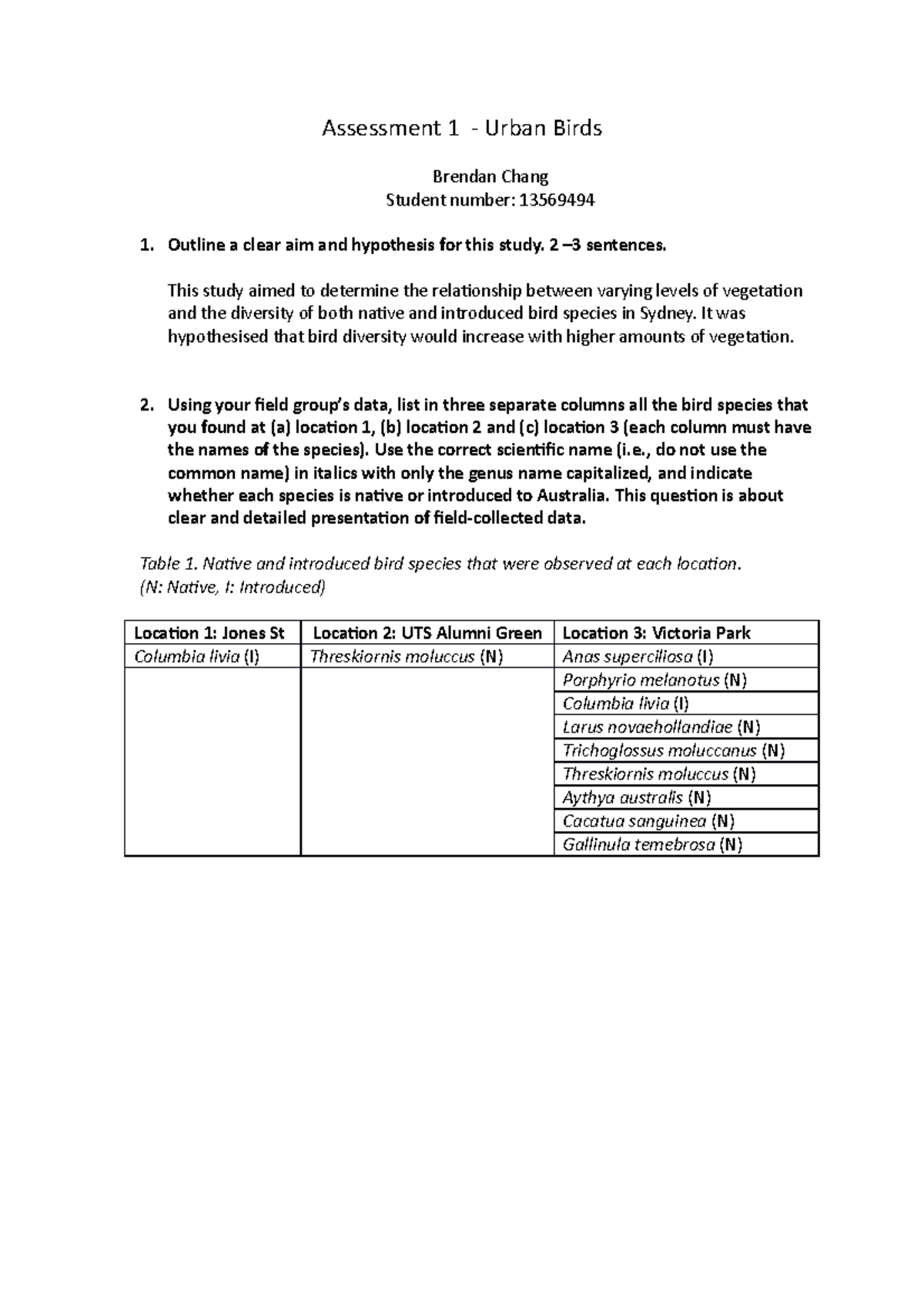 Urban Birds Practical Assignment - Assessment 1 - Urban Birds Brendan ...