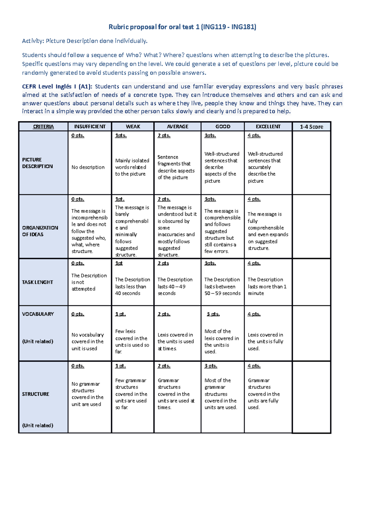 Oral Test 1 rubric - 202120 - Rubric proposal for oral test 1 (ING119 ...