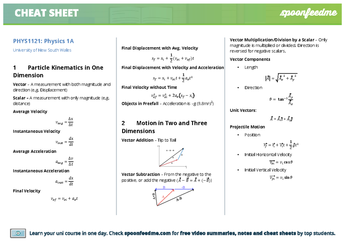 PHYS1121 Physics 1A Cheatsheet - PHYS1121: Physics 1A University of New ...