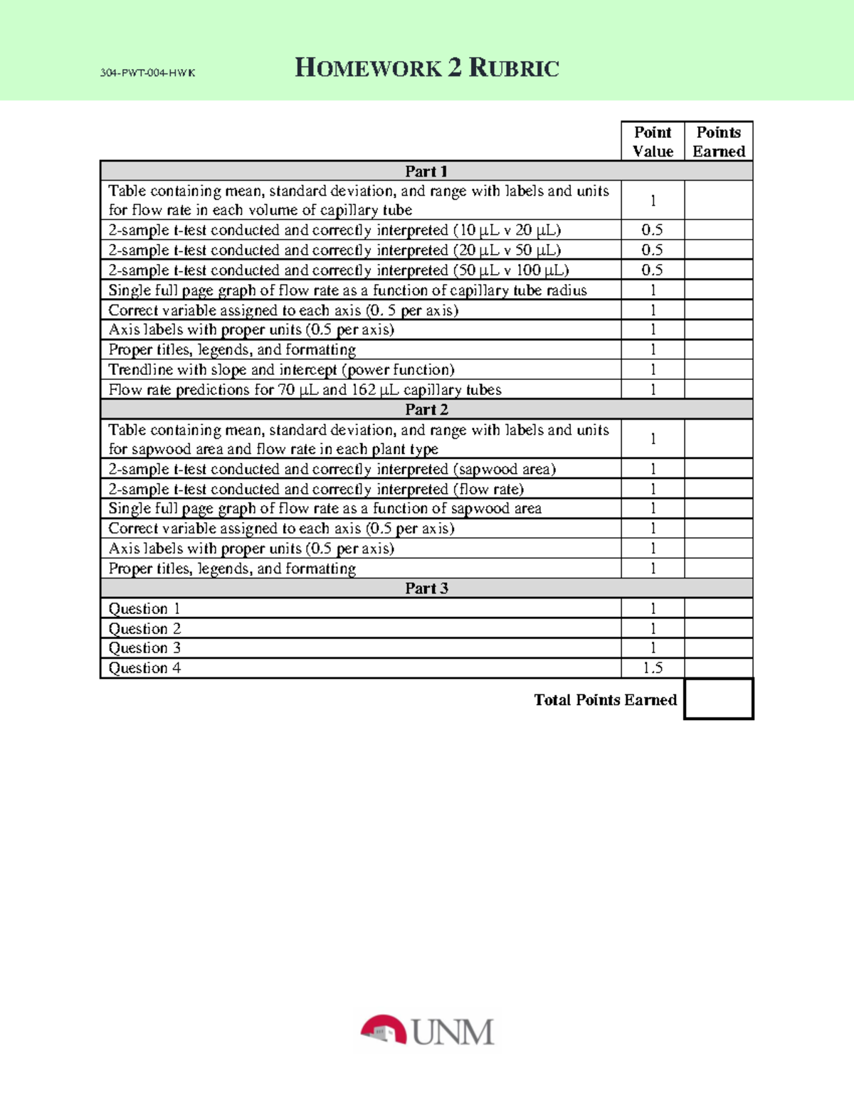 304-PWT-004-HWK-Homework 2 Rubric - 304-PWT-004-HWK HOMEWORK 2 RUBRIC ...