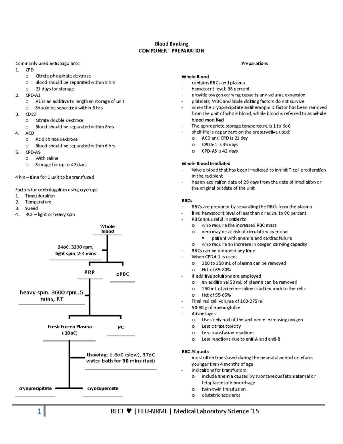 Component-Prep - summaries - Blood Banking COMPONENT PREPARATION ...