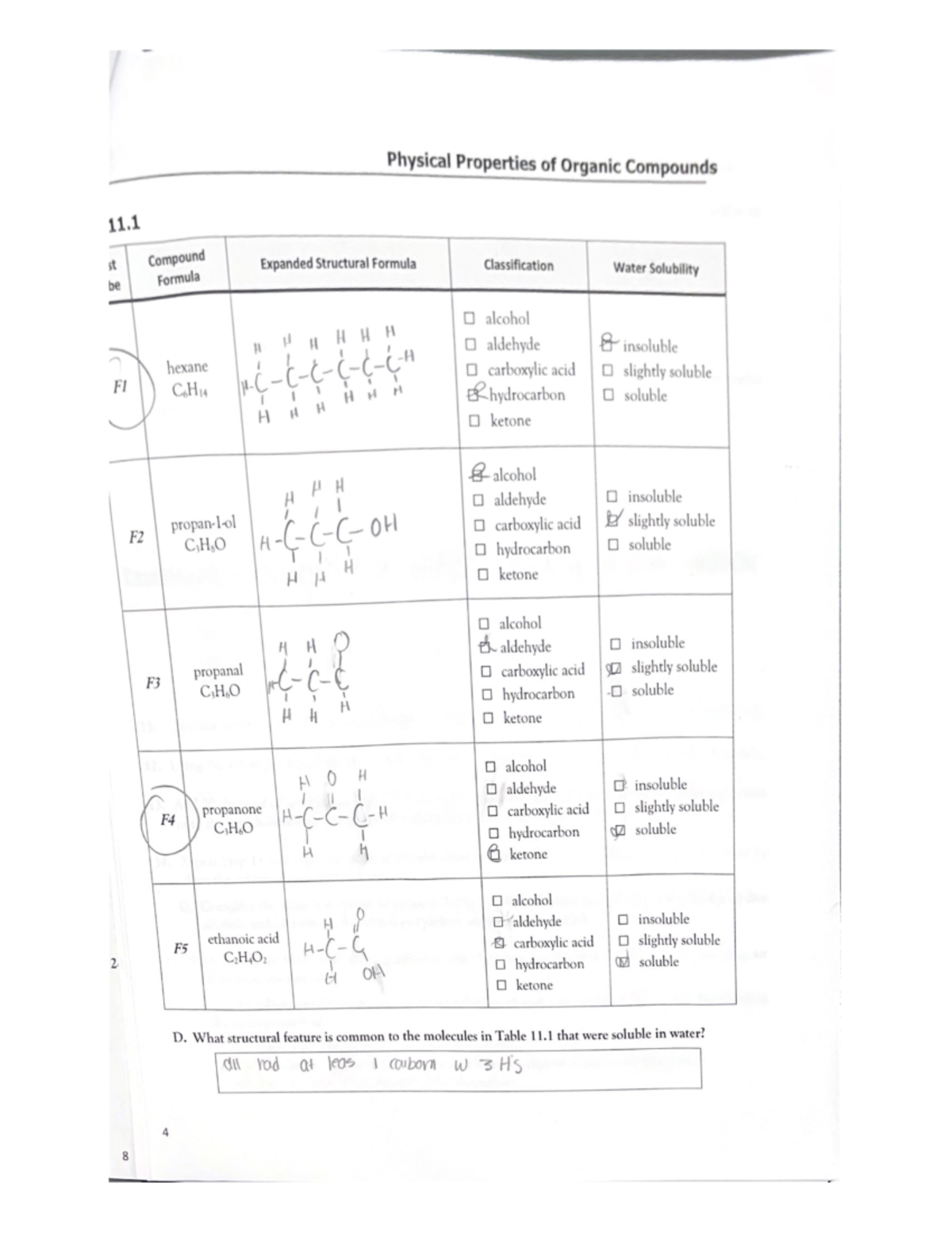 Physical Properties of Organic Compounds - What structural feature is ...