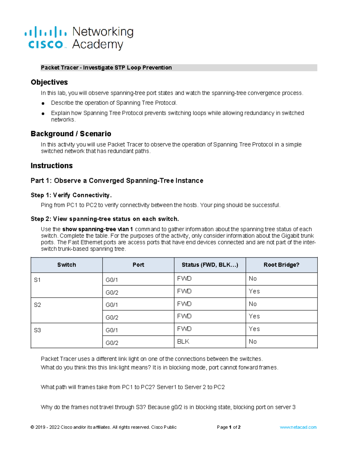 Completed 5.1.9 Packet Tracer - Investigate STP Loop Prevention ...