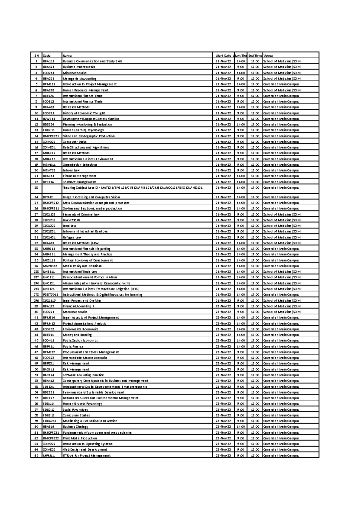 Exam%20Nov2022%2 - SN Code Name Start Date Start Tim End Time Venue 1 BBA111 Business ...