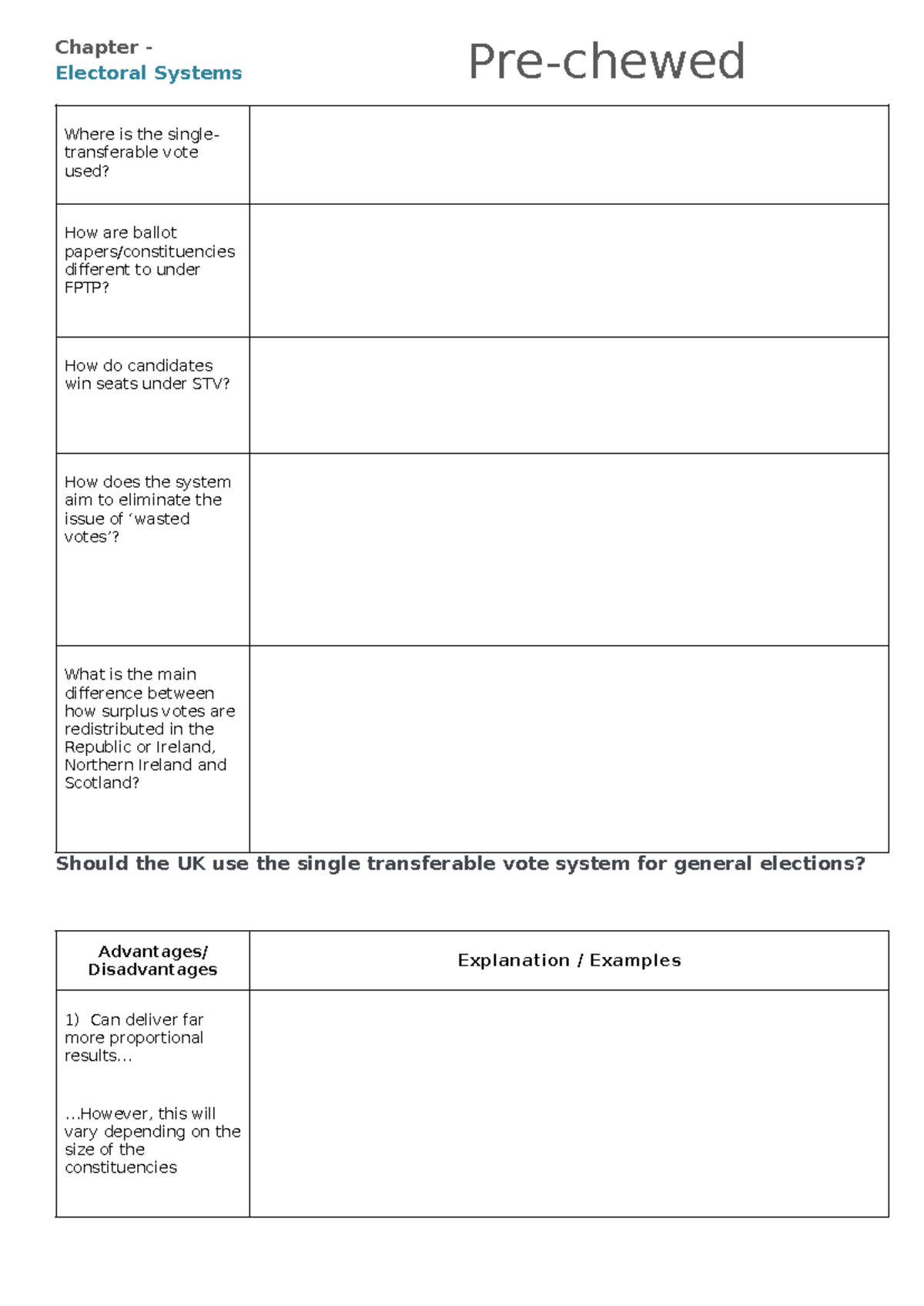 Stv worksheet 2022 - sheet with lots of information - Chapter ...