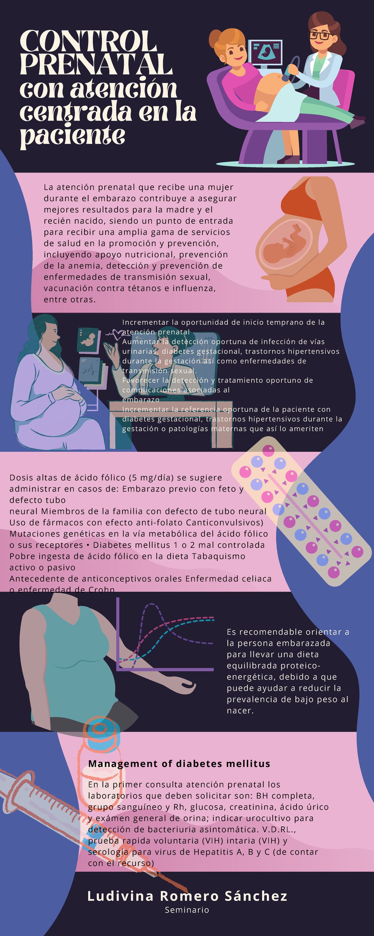 GPC - apuntes - CONTROL PRENATAL con atención centrada en la paciente ...