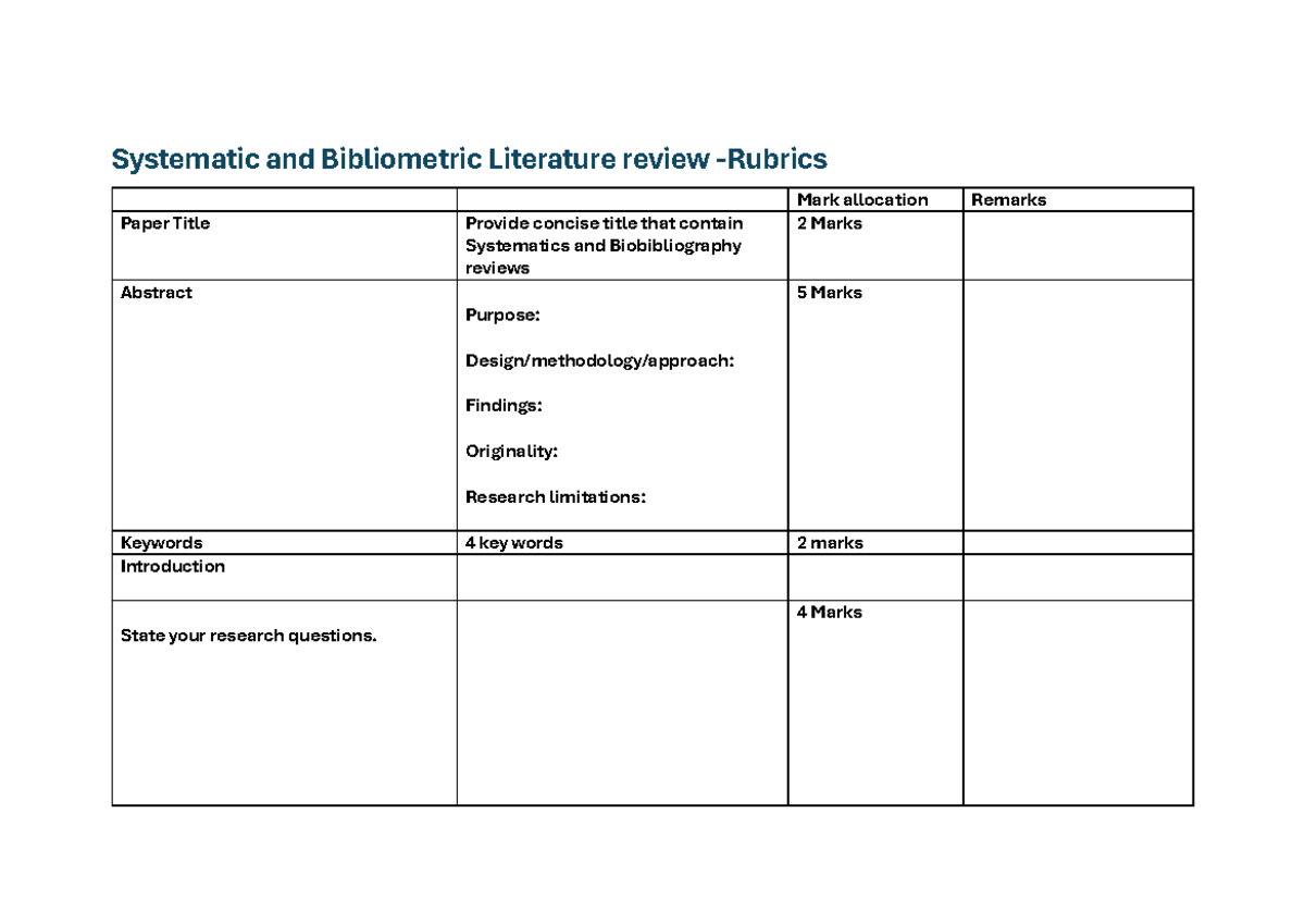 Systematic and Bibliometric Literature review - 4 Marks 6 marks ...
