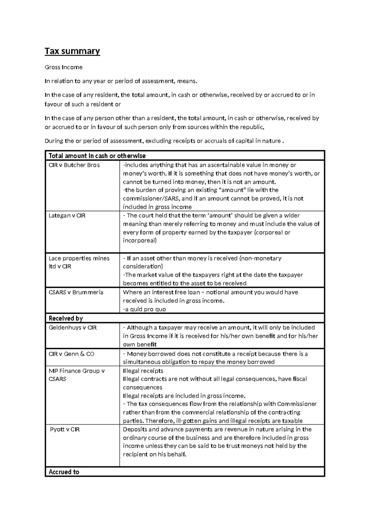 Tax notes summary final - Tax summary Gross Income In relation to any ...