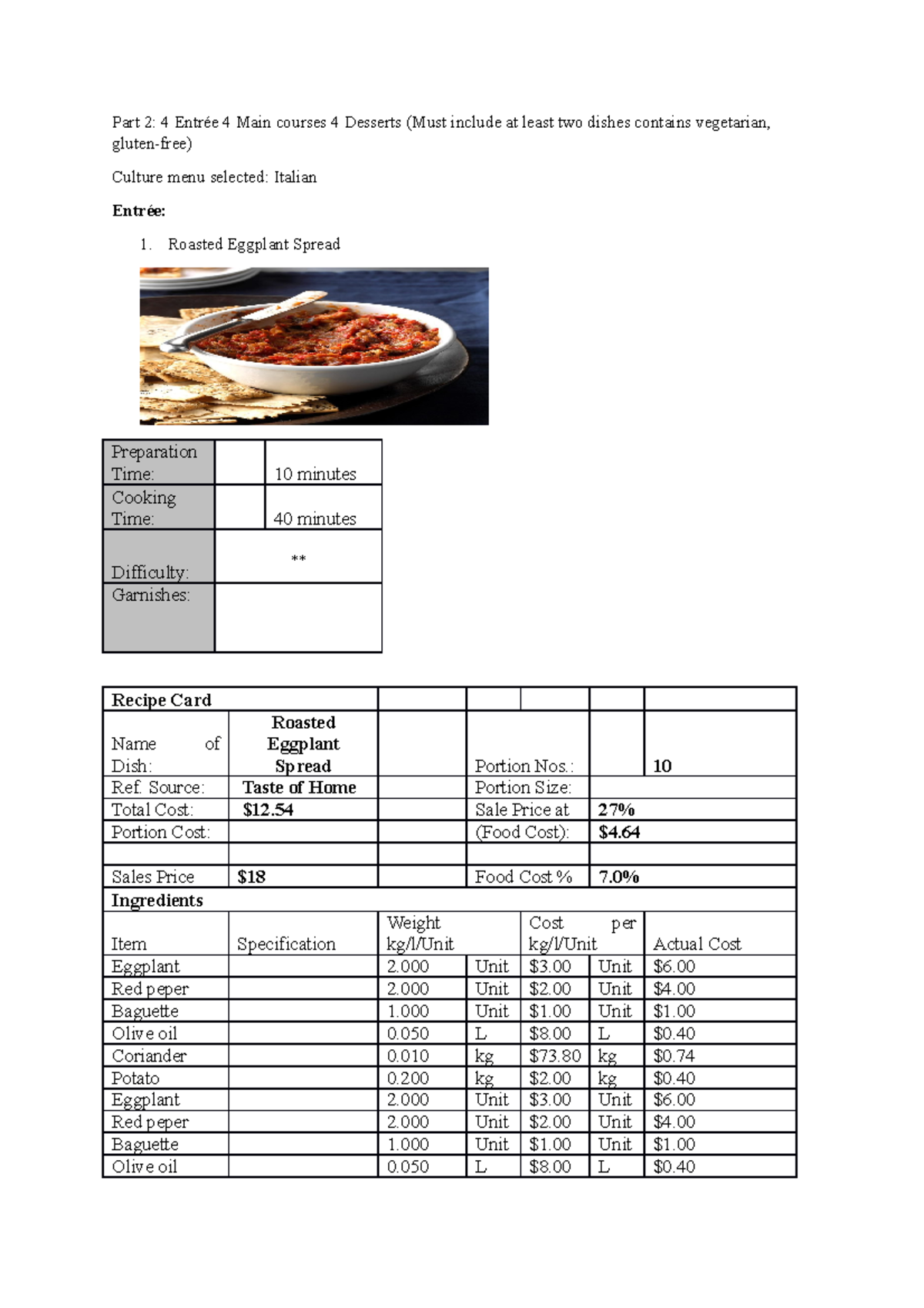 Sithkop 002 Assessment 2 answer - Part 2: 4 Entrée 4 Main courses 4 Desserts (Must include at ...