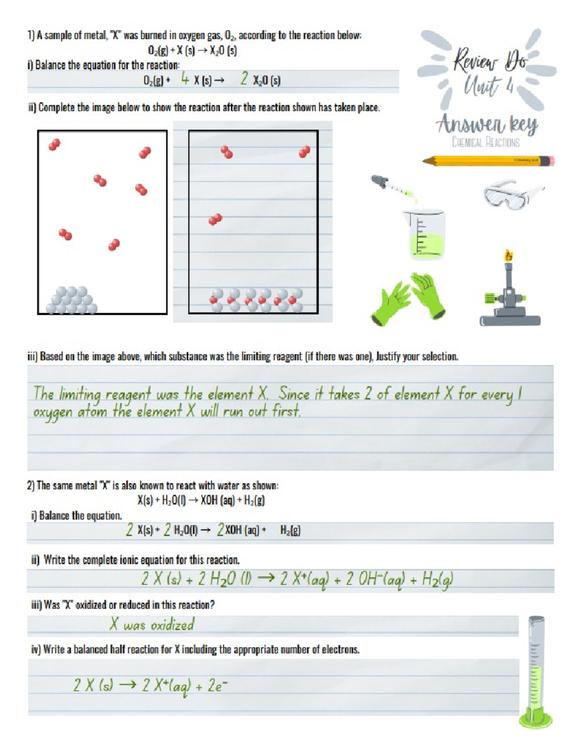 Edited Unit 4 AP Chemistry Review Key - 1) A sample of metal, was ...