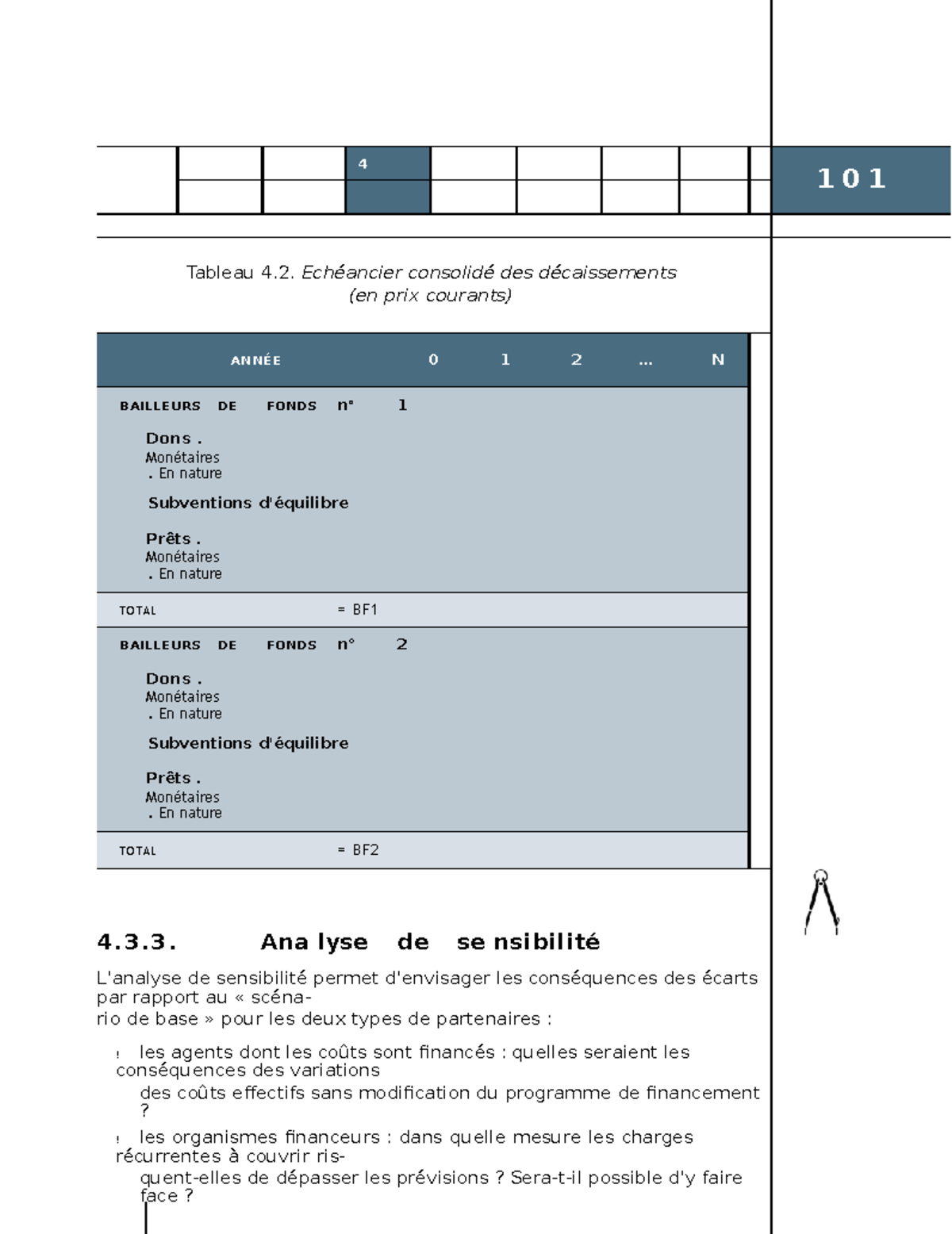 Comptabilite Management Cours Complet 20 - 1 0 1 Tableau 4. Echéancier ...