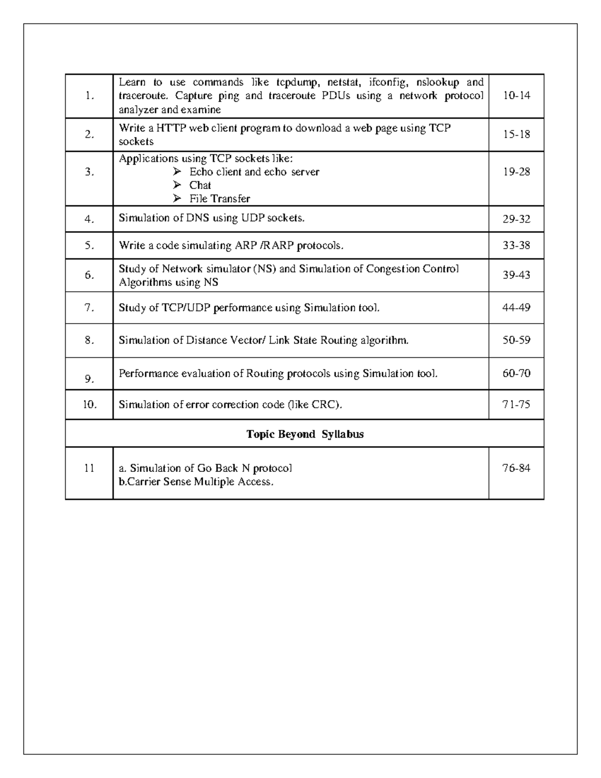 Cn - Hi I'm a student - 1. Learn to use commands like tcpdump, netstat, ifconfig, nslookup and ...