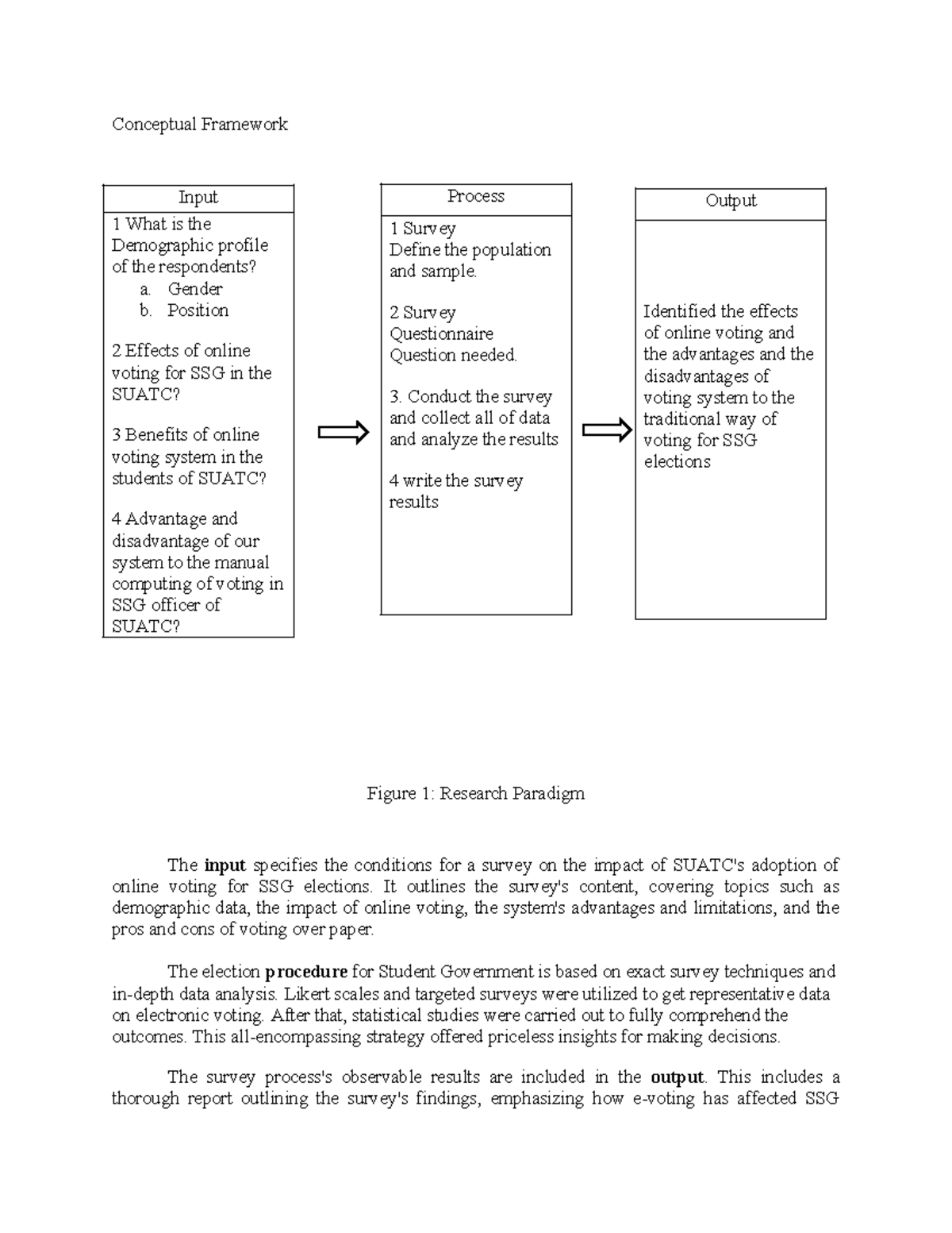 Conceptual Framework - Conceptual Framework Figure 1: Research Paradigm ...