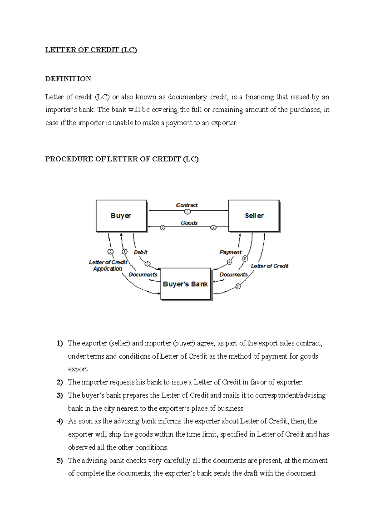Letter of Credit - LETTER OF CREDIT (LC) DEFINITION Letter of credit ...